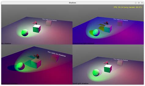 Important Rendering Bugfix Light Components Tcastlepointlight And Tcastlespotlight Defaults