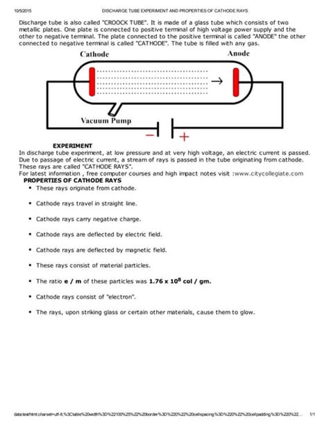 Discharge Tube Experiment And Properties Of Cathode Rays Pdf