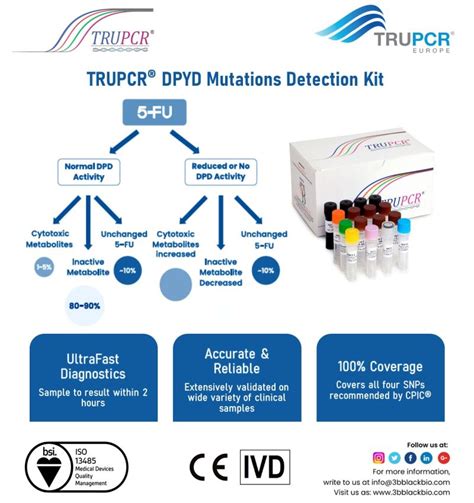 anirudh singh ph d on linkedin i think it s high time pgx become