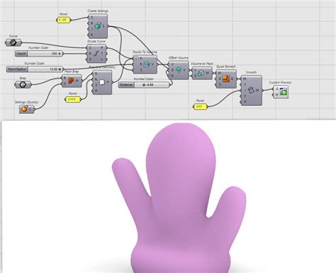 Non Euclidian Geometry Grasshopper Mcneel Forum