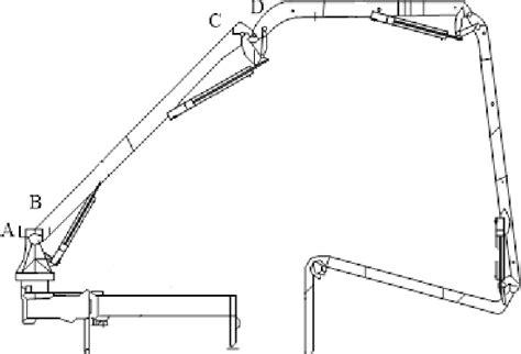 figure 1 from modelling and simulation of concrete pump truck semantic scholar