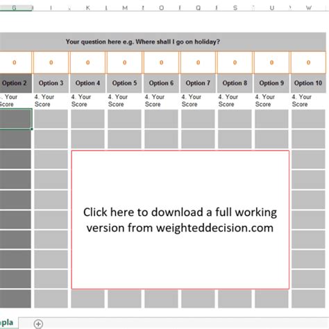 When To Use A Weighted Decision Matrix
