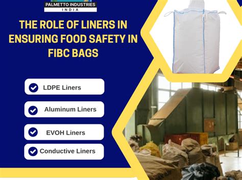 Circular Fibc Bags A Key Solution For Sustainable Packaging