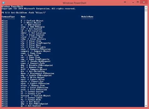 Powershell Core Commands Stephanos Constantinou Blog
