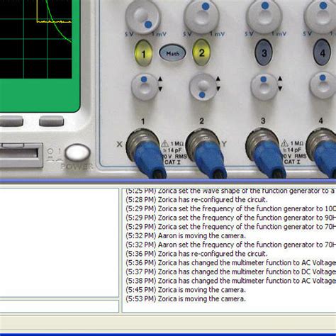 NetLab Booking System Download Scientific Diagram