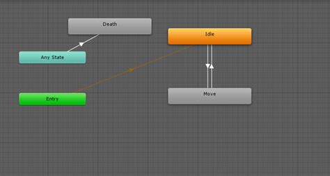 Latedreamer Unity Tutorial Survival Shooter Part