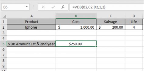 How To Use The Vdb Function In Excel