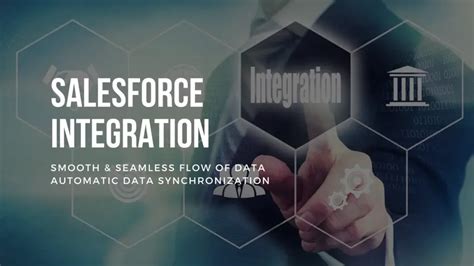 Salesforce Integration Iresponsive Solutions