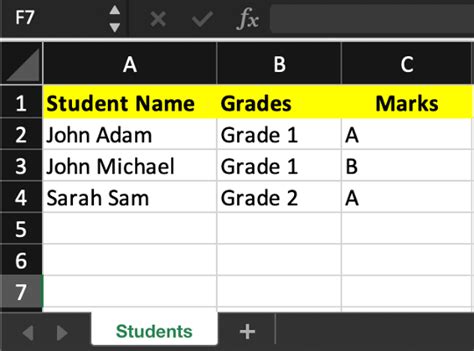 Essential Salesforce Developer Vocabulary For Beginners
