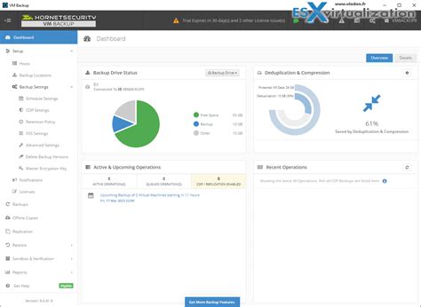 Hornetsecurity Vm Backup V9 For Vmware Vsphere And Microsoft Hyper V Product Review Esx