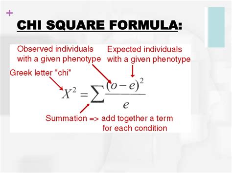 PPT Chi Square Test Assistant Dr Mayasah A Sadiq FICMS FM