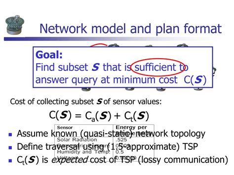 Ppt Model Driven Data Acquisition In Sensor Networks Powerpoint