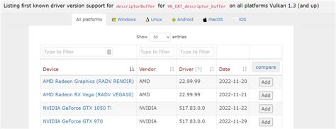 Devices Supporting A Feature Should Not Be Listed Under Not Supporting Issue