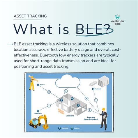 Learn About Ble The Power Efficient Bluetooth Wireless Technology Evolution Data Posted On