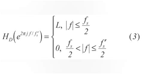Design Finite Impulse Response Digital Filters Microwaves And Rf
