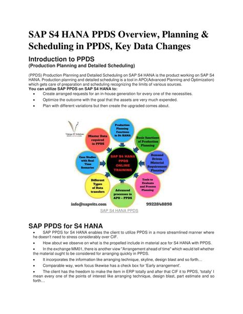 Ppt Sap Apo Ppds Pdf Powerpoint Presentation Free Download Id 7895559