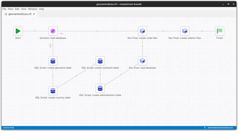 github uwegeercken tweakstreet kuzudb tweakstreet etl to load data