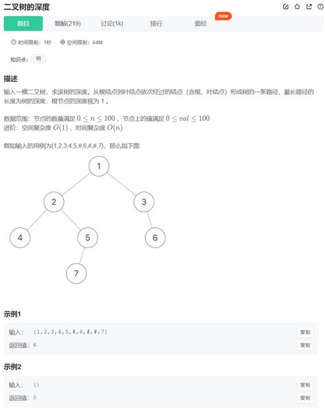 【一刷《剑指offer》】面试题 39：二叉树的深度力扣的剑指offer Csdn博客