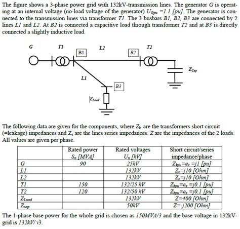 Solved The Figure Shows A 3 Phase Power Grid With Chegg Com