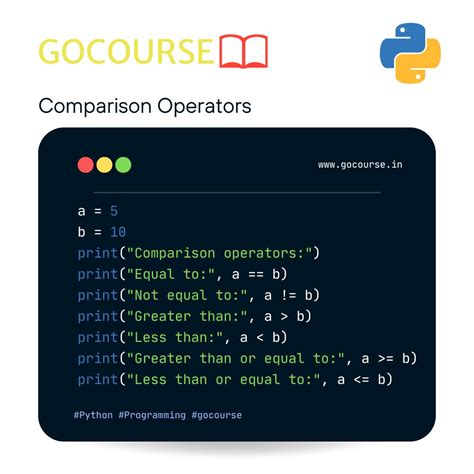 Gocourse Pvt Ltd On Linkedin Python Programing Gocourse Trending