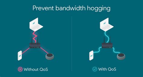 301 Moved Permanently