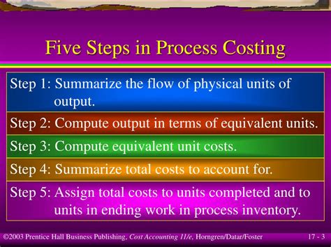 PPT Process Costing PowerPoint Presentation Free Download ID