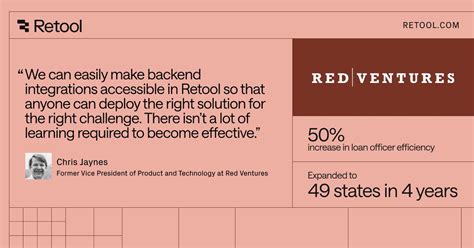 Christopher Jaynes On Linkedin Julie And The Retool Team Were The Secret To Our Early Speed And