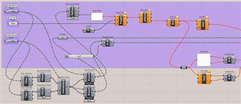 Move Components Accuracy Falls When Using Multiple Data Tree Objects Grasshopper Mcneel Forum