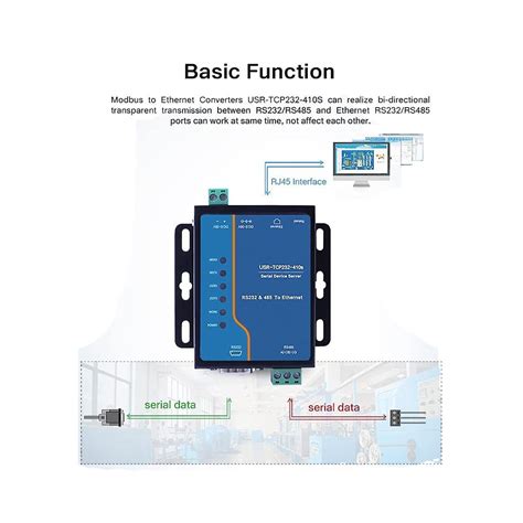 Serial Server Industrial Grade Rs485 Modbus Rtu To Ethernet Dual Serial