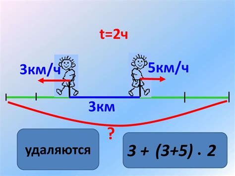 Задачи на движение 5 класс презентация онлайн
