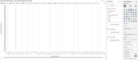 Solved Making Clustered Bar Graph In Power Bi Microsoft Fabric Community