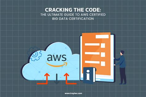 The Ultimate Guide To AWS Certified Big Data Certification TroyTec Blog