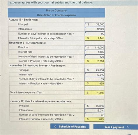 Solved The January 1 Year 1 Trial Balance For The Martin