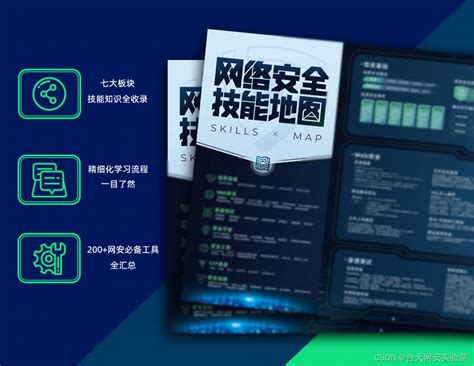 强烈推荐：0基础入门网安必备《网络安全知识图谱》 网络安全运维知识图谱 csdn博客