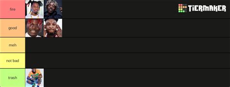 2016 Xxl Freshmen Cypher Tier List Community Rankings TierMaker