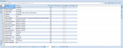 【mysql数据库系列】查询mysql数据库中数据量最大的表mysql查数据量最大的表 Csdn博客