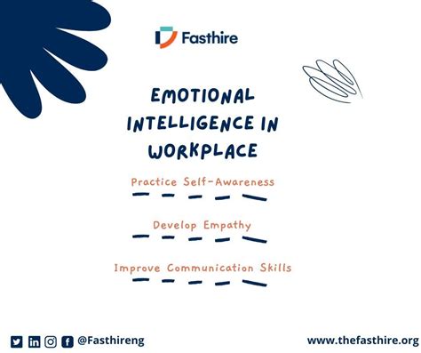 Fasthire Services On Linkedin As We Understand What Emotional Intelligence Is About And Its