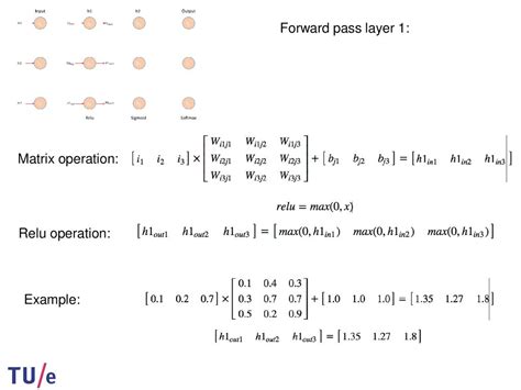 Principles Of Back Propagation Ppt Download
