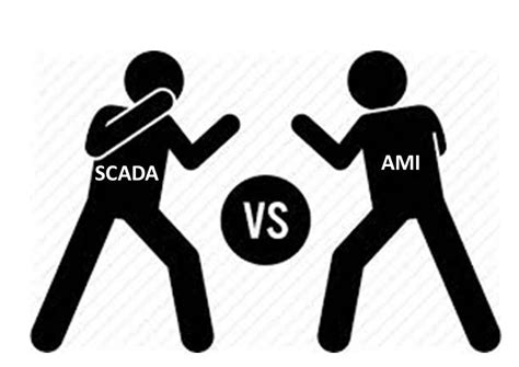 Ami And Scada Is There Room For Both