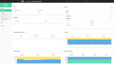 Spring Boot Actuators For Alfresco Content Services Alfresco And Java Freelance Consultant