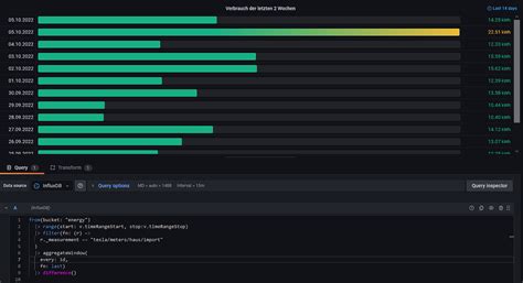 problems with influx query dashboards grafana labs community forums