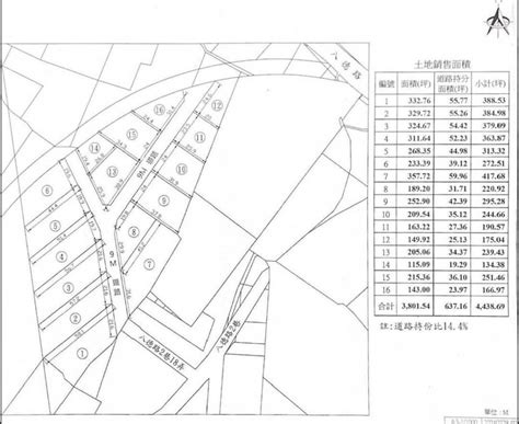 工業用地鶯歌八德路工業地新北市鶯歌區八德路二巷 樂屋網 土地買賣