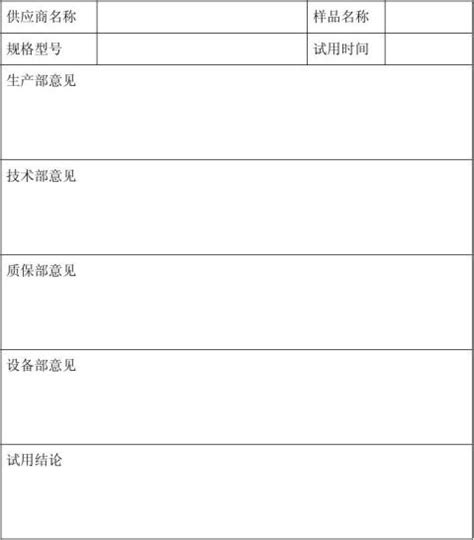样品试用报告（八篇） 范文118