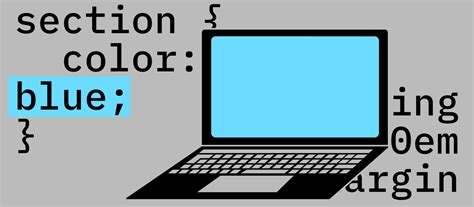 Css что это основы языка разметки синтаксис правила разметки страниц перспективы Css