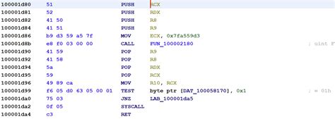 Cs Beacon Loader Packed El 0x00bre Malware Analysis Fun