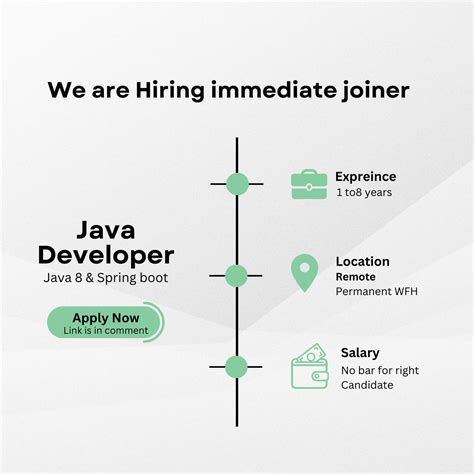 Vijay Kanani On Linkedin We Are Hiring A Java Developer For North