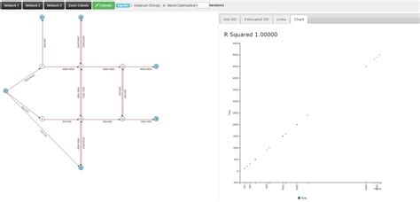 Od Matrix Estimation Bi Level Optimization And Me2