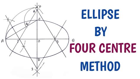 Draw Ellipse By Four Centre Method Youtube