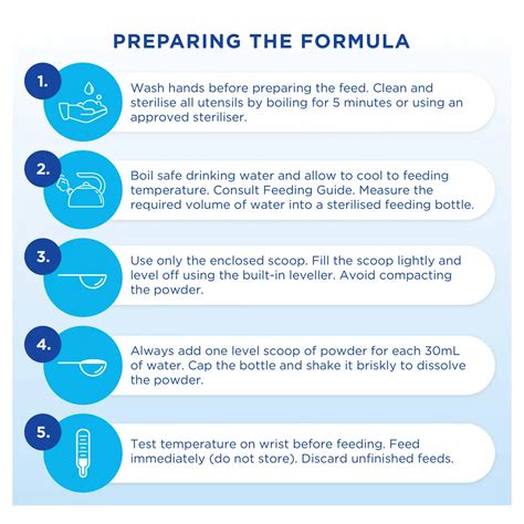 Aptamil Gold Formula For Colic And Constipation Nutriciastore