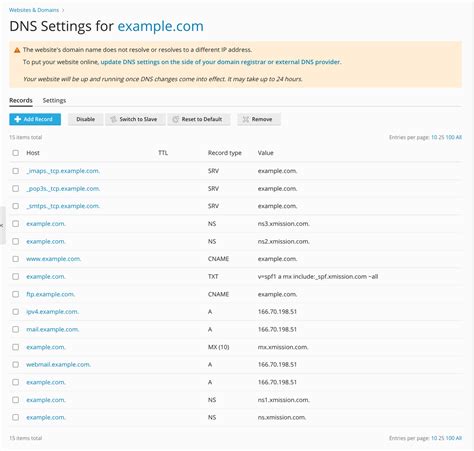 Adding Managing DNS Records XMission Wiki